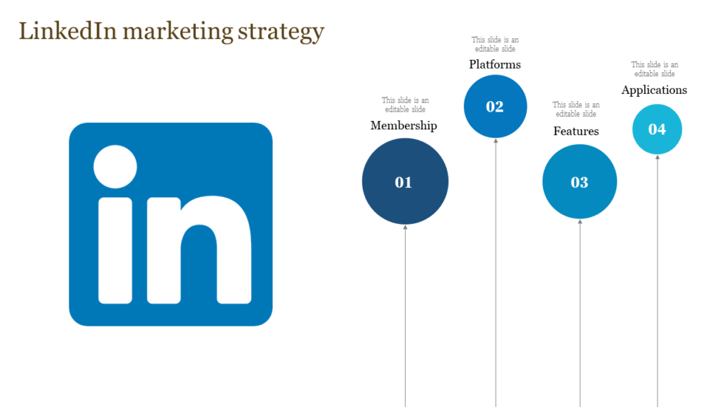 Enhance Your LinkedIn Marketing Strategy | Digital Marketing